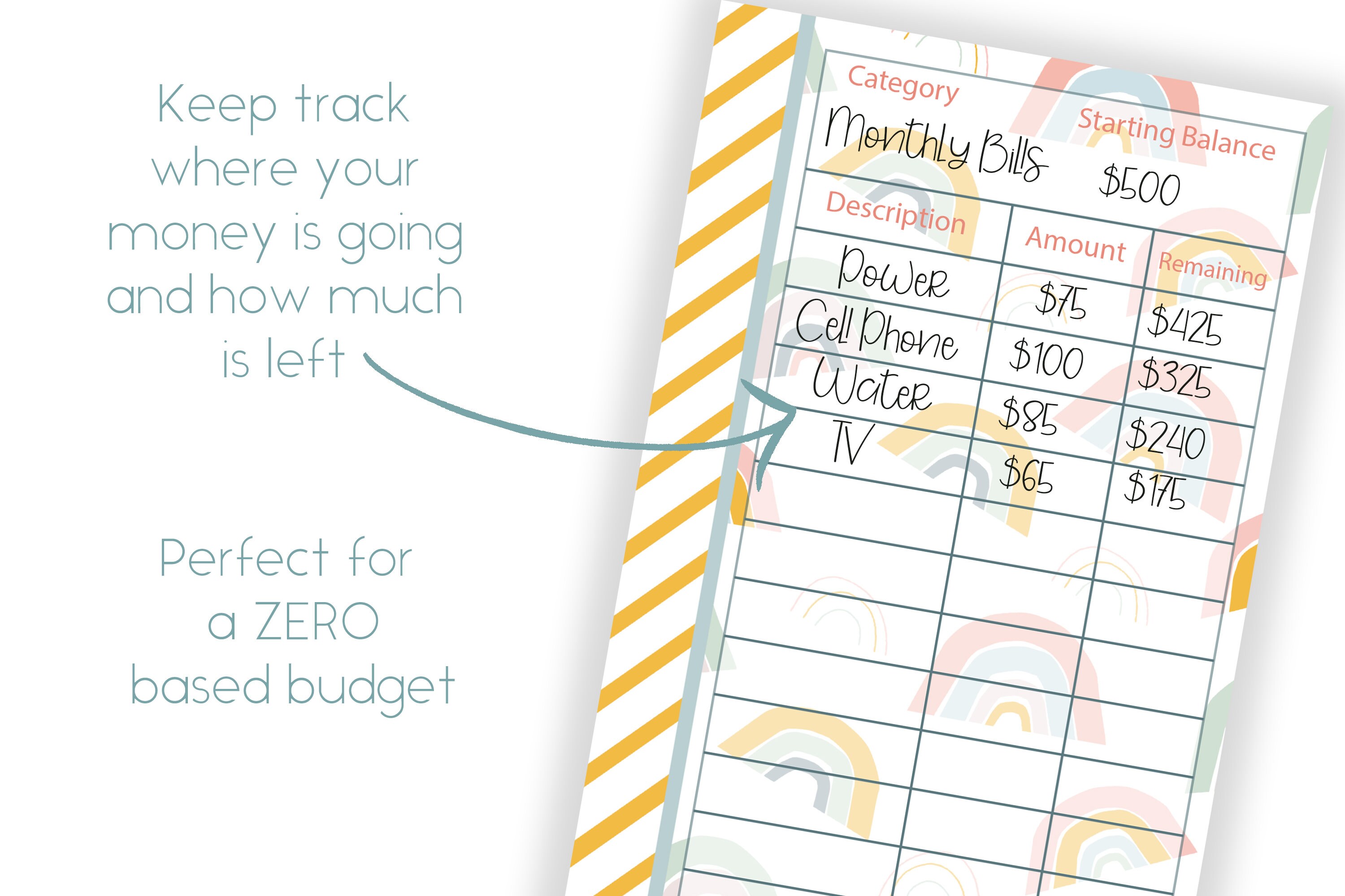 Printable Expense Tracker Cashless Envelope System | Etsy