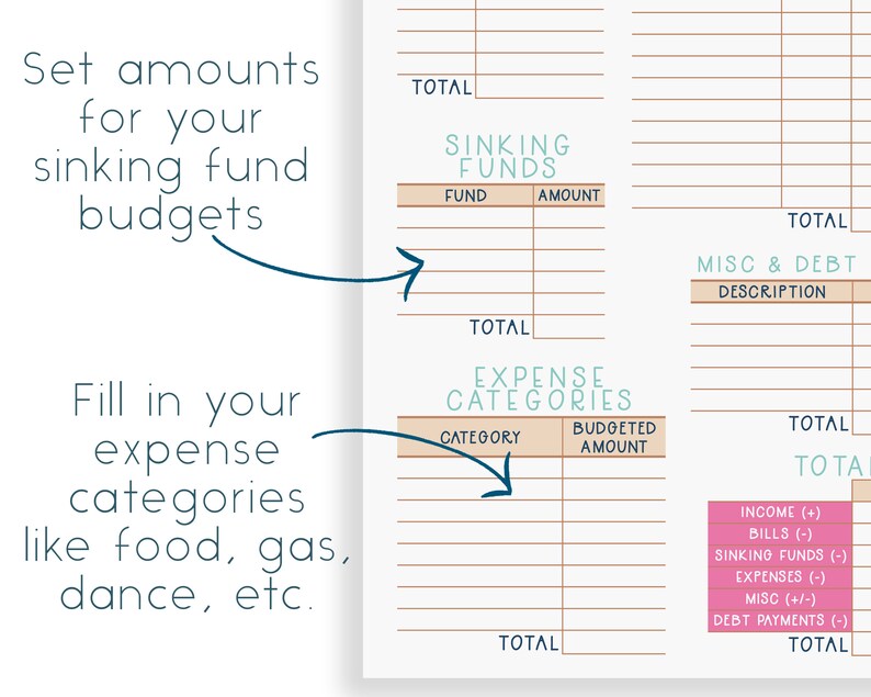 Goodnotes Budget Tracker Budget Planner Finance Planner Etsy