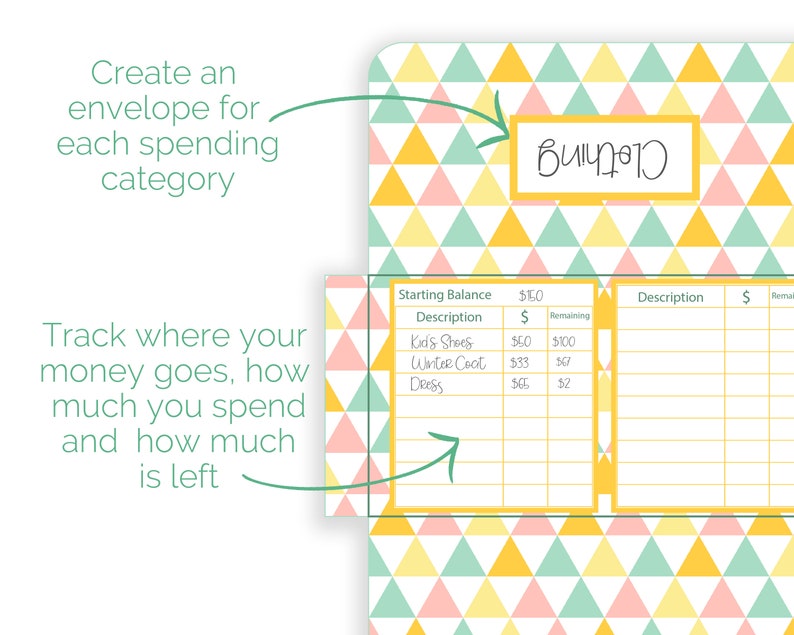 Cash Envelopes Printable Budget Envelopes Budgeting - Etsy