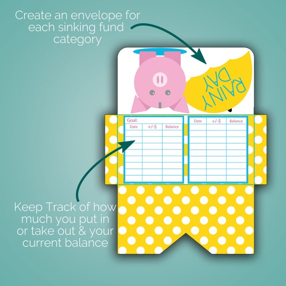 Budgeting Envelopes Cash Envelopes Set of 31 Printable Budget Envelopes ...