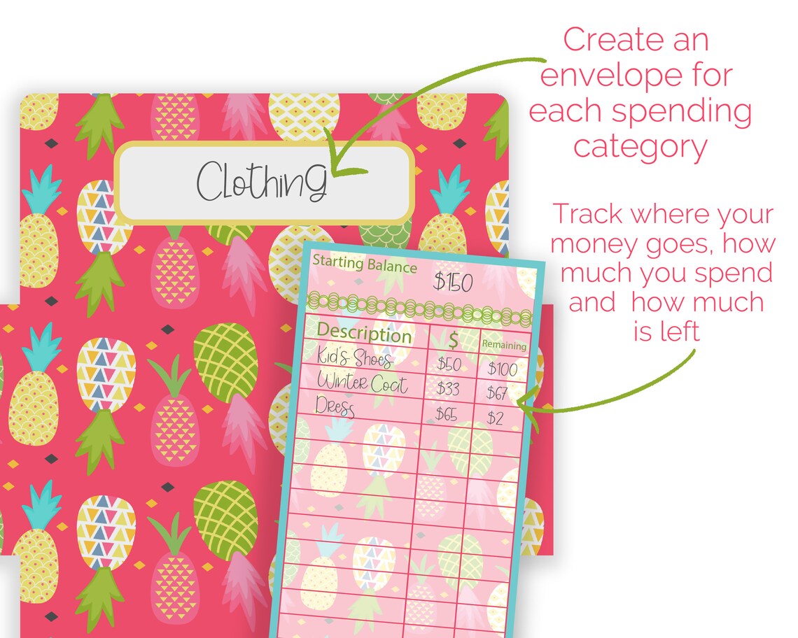 Printable Envelopes Personal Planner Envelopes Happy | Etsy