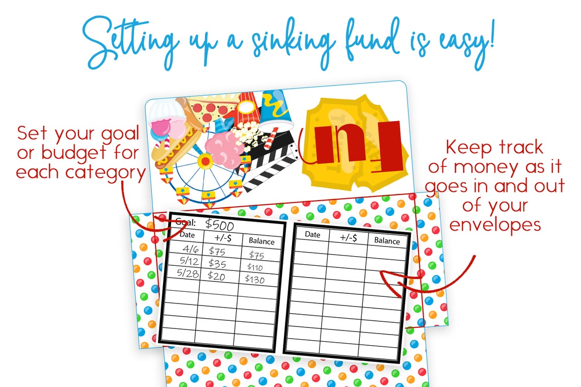 Printable Sinking Fund Envelopes, Cash Envelope System, Monthly Budget ...