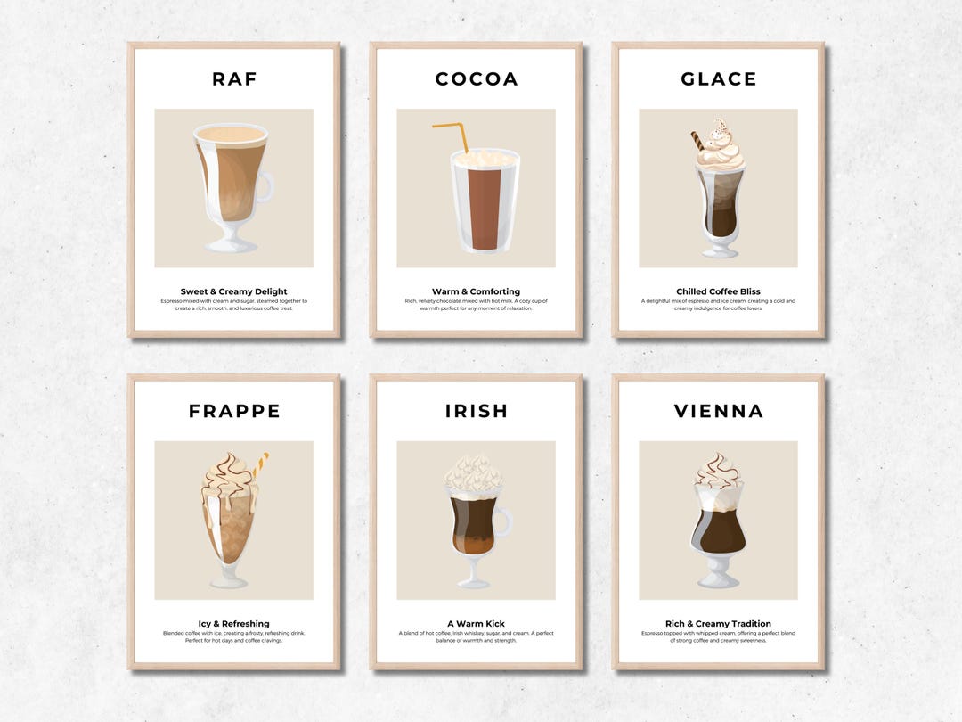 Printable Coffee Art Collection: Coffee Lover's Gallery Wall Set ...