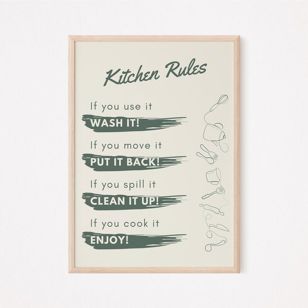 Clean Kitchen Posters - Etsy