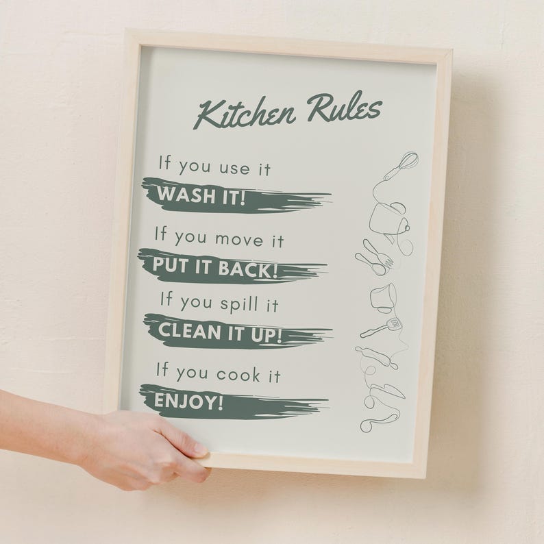 Office Kitchen Rules Posters: Workplace Breakroom Decor (digital ...