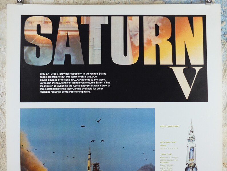 1969 NASA Apollo Saturn V Poster the Launch Rocket Used in - Etsy UK