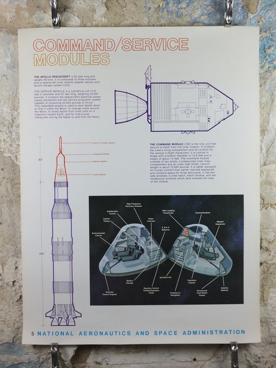 Apollo Command Module Blueprints