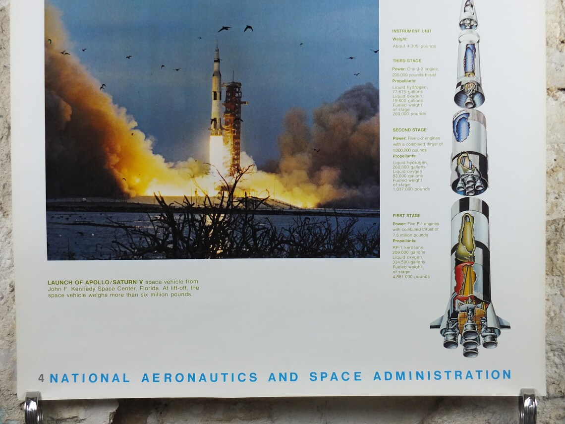 1969 NASA Apollo Saturn V Poster the Launch Rocket Used in - Etsy UK
