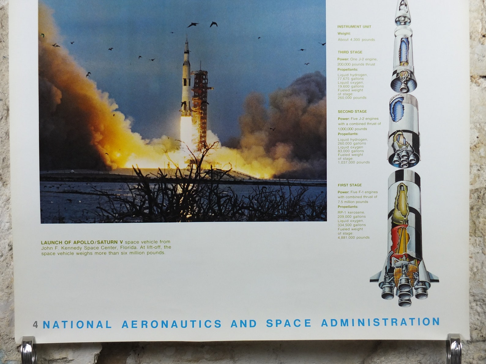 1969 NASA Apollo Saturn V Poster the Launch Rocket Used in - Etsy UK