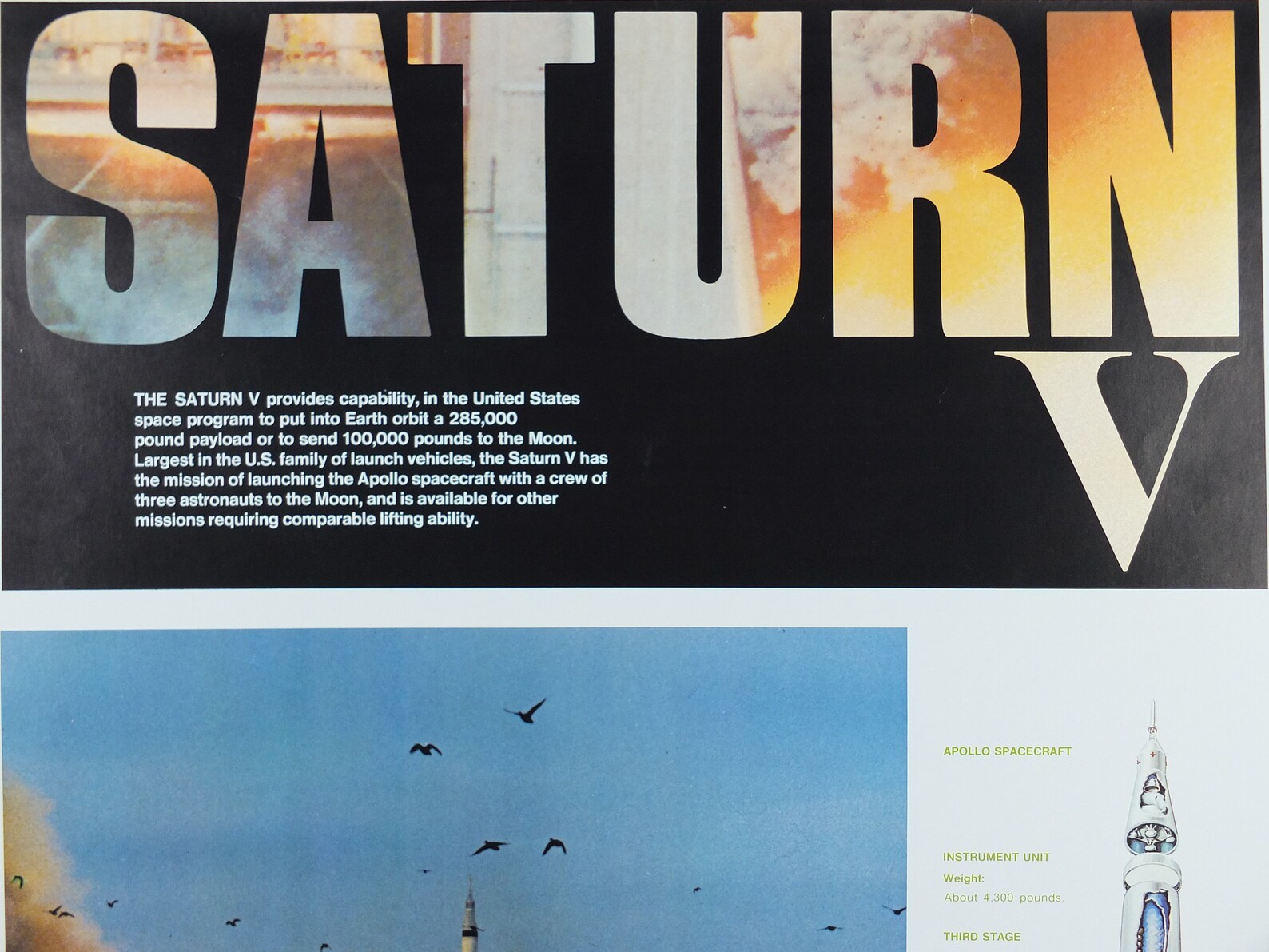 1969 NASA Apollo Saturn V Poster the Launch Rocket Used in - Etsy UK