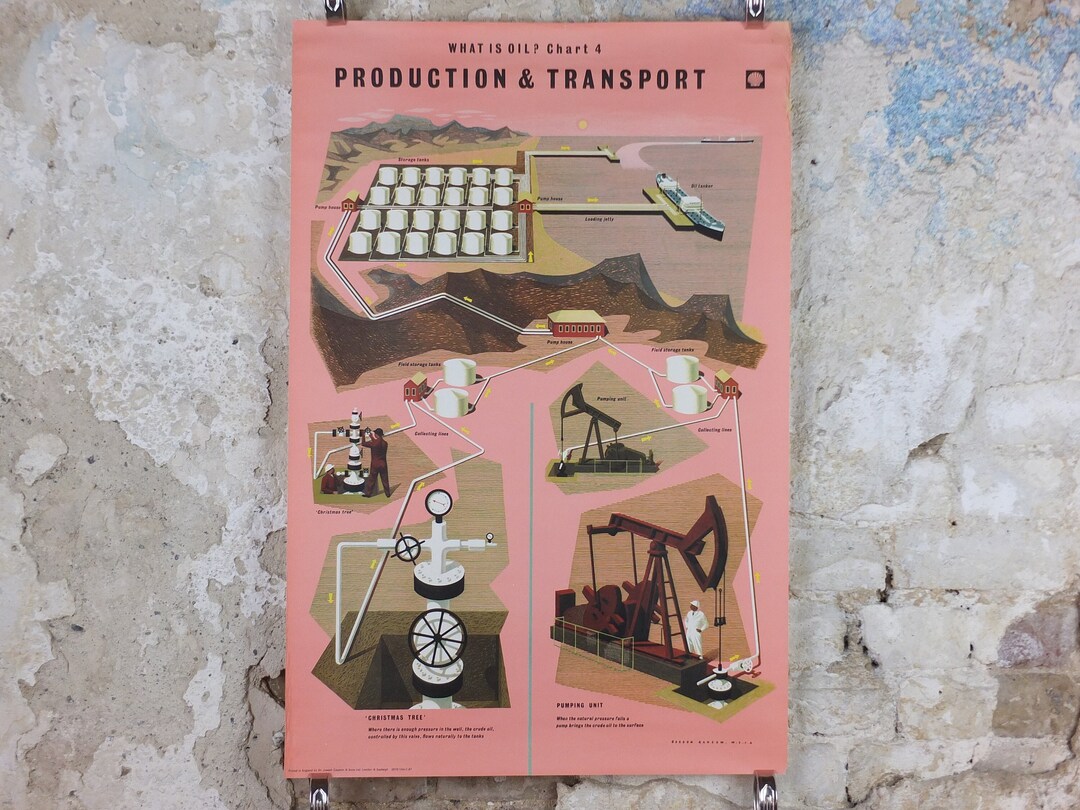 1960s Original Shell Oil Poster, Oil Production & Transport, a Retro ...
