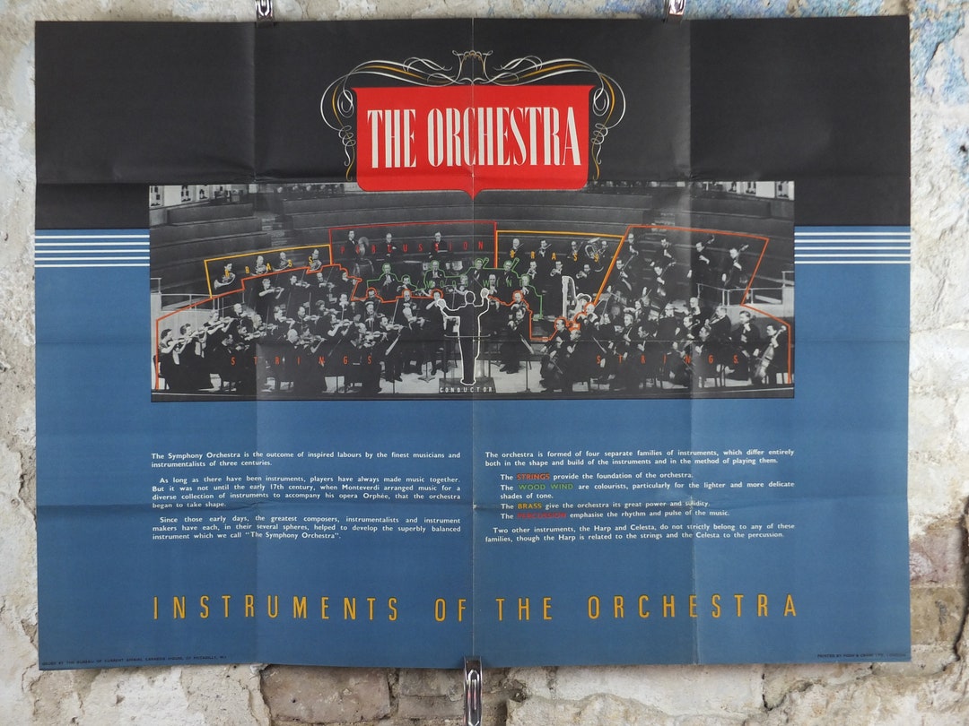 Vintage Instruments of the Orchestra Poster, Strings, Woodwind, Brass ...