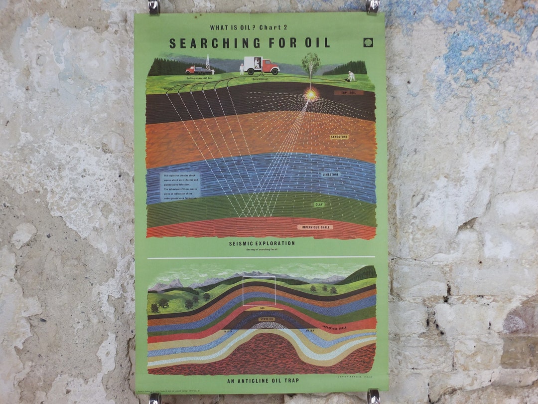 1960s Original Shell Oil Poster, Oil Search & Exploration, a Retro ...