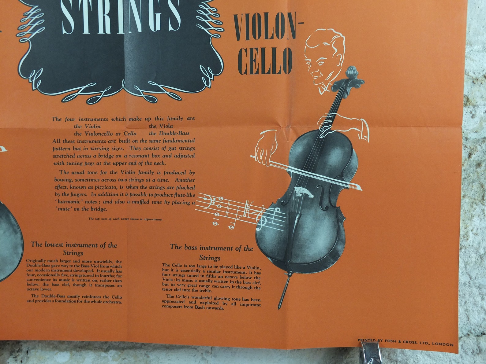 Vintage Strings Instruments Music Poster the Strings Violin - Etsy