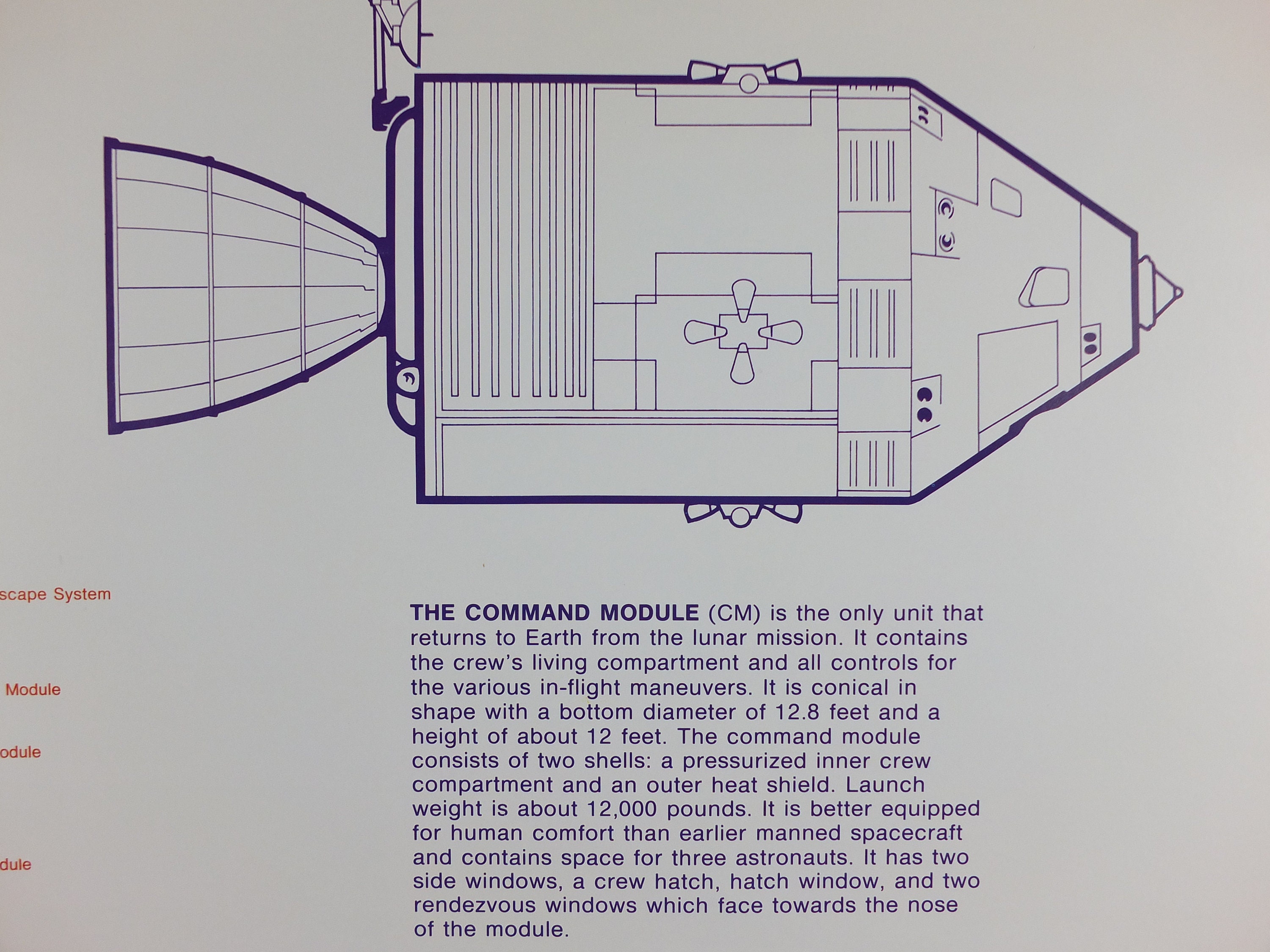 Apollo Command Module Blueprints