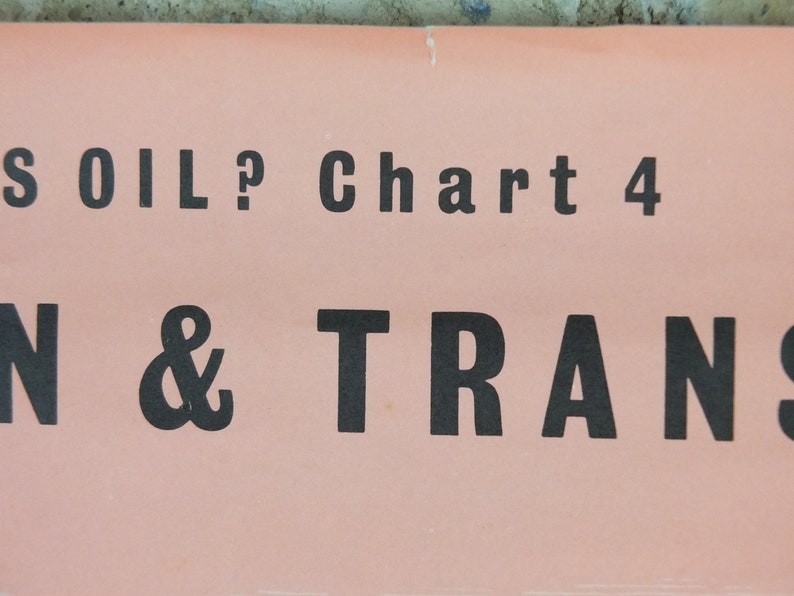 1960s Original Shell Oil Poster Oil Production & Transport a - Etsy
