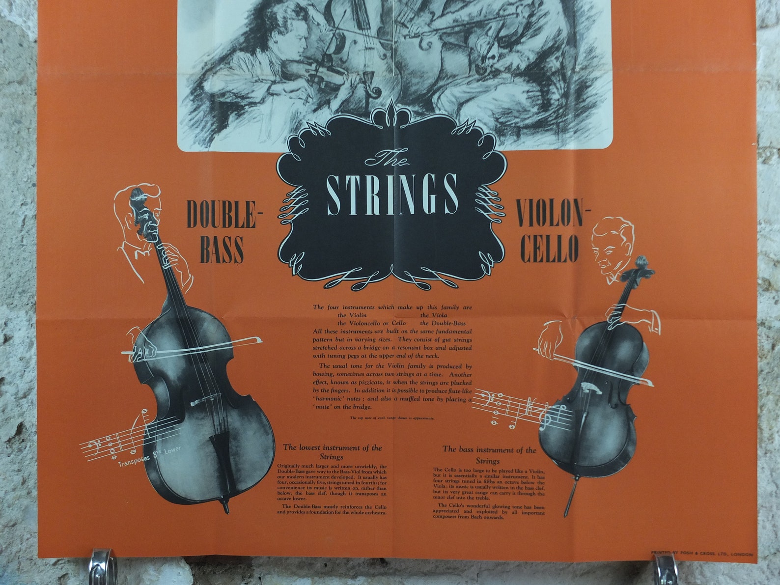 Vintage Strings Instruments Music Poster the Strings Violin - Etsy