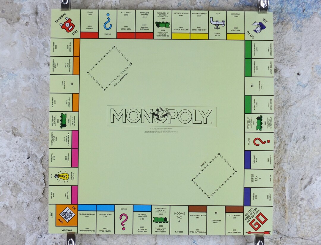 1993 Monopoly Poster, Monopoly Board, Board Games, United Kingdom ...