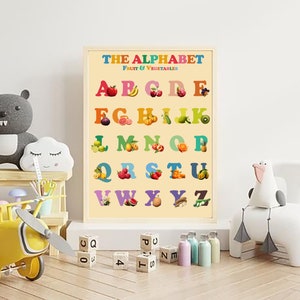 Fruit ABC Poster, Rainbow Alphabet Print, Nursery Alphabet Printable ...