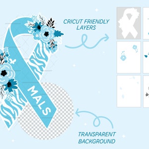 MALS Svg Bundle, Median Arcuate Ligament Syndrome, MALS Awareness Svg ...