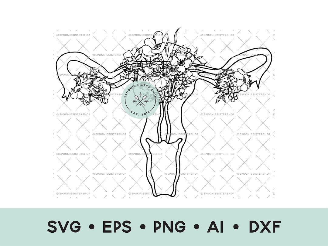 Floral Uterus Anatomy SVG, Uterus Anatomy Clip Art, Anatomical Uterus ...