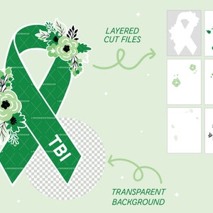 Traumatic Brain Injury Svg Bundle TBI Awareness SVG TBI - Etsy