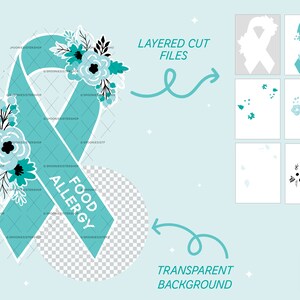 Food Allergy Awareness Ribbon SVG, Food Allergy Ribbon PNG, Food ...