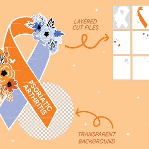 Psoriatic Arthritis SVG Bundle, Psoriatic Arthritis Awareness SVG ...