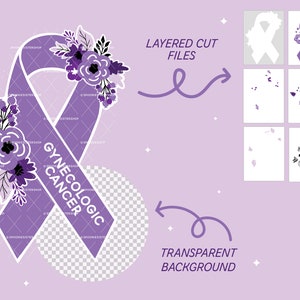 Gynecologic Cancer Awareness Ribbon SVG, Gynecologic Cancer Clip Art ...