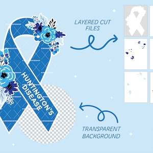 Huntington's Disease Awareness Ribbon SVG Huntingtons - Etsy