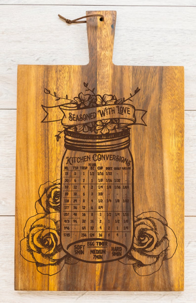 Kitchen Conversions, SVG Laser Cut File ,glowforge, Polar, Xtool, Aura ...