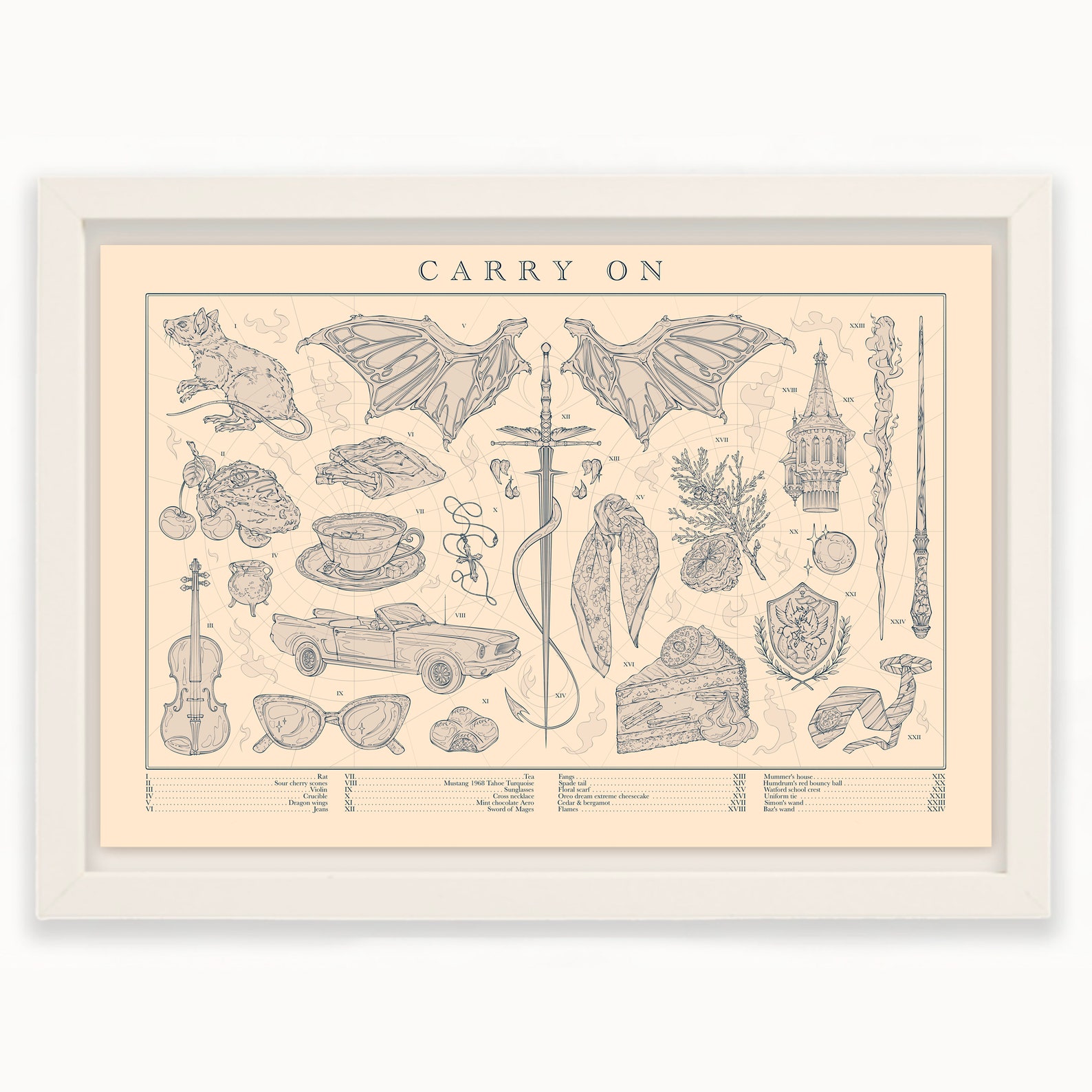 Iconic Carry on by Rainbow Rowell | Flat Lay | Illustration | Print - Etsy