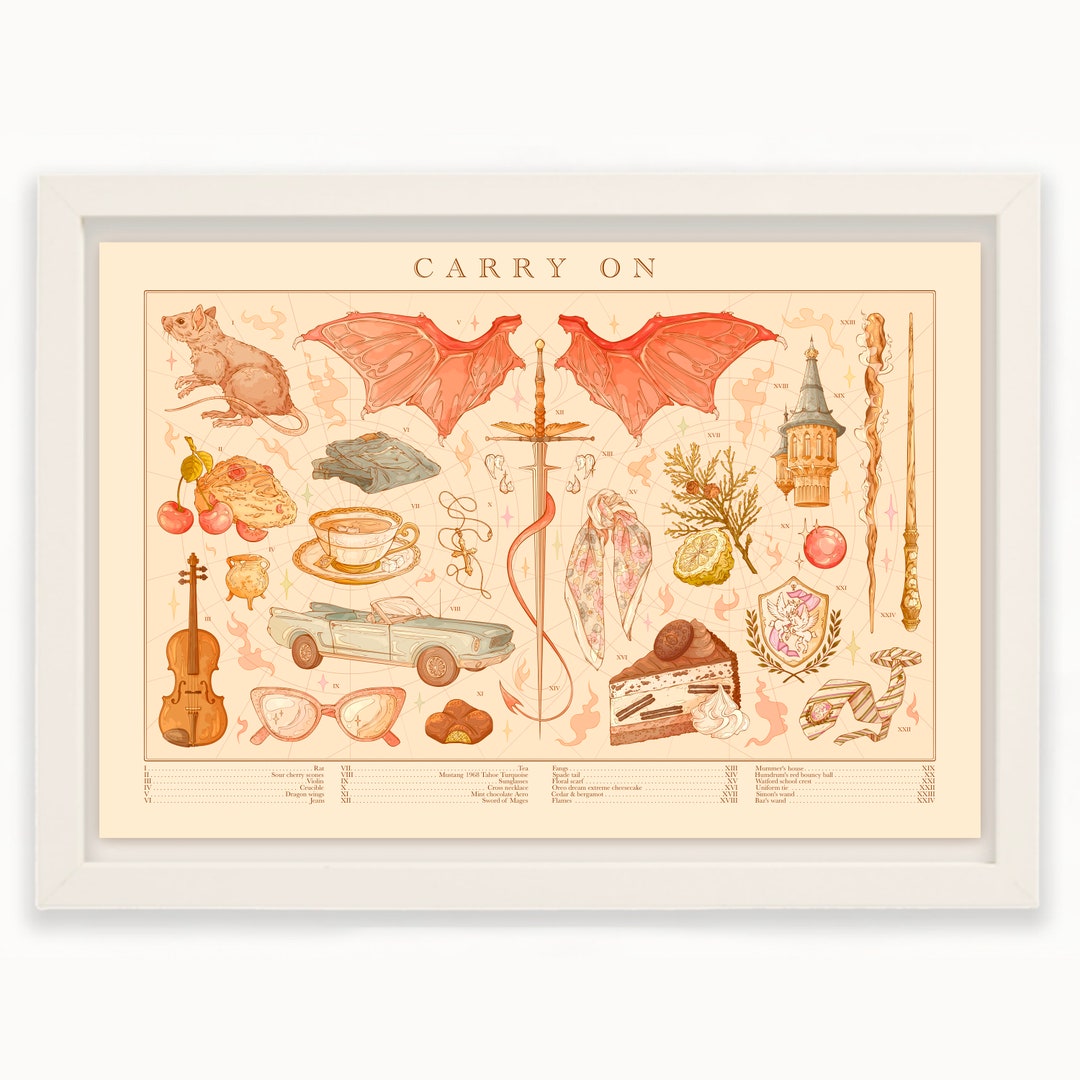 Iconic Carry on by Rainbow Rowell | Flat Lay | Illustration | Print - Etsy