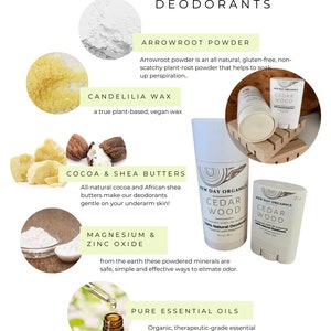 All Natural Deodorant | No Aluminum, No Baking Soda | Men & Women's ...