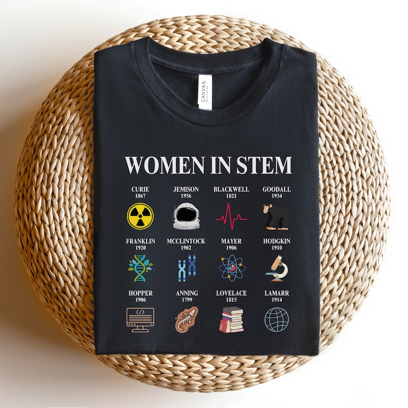 Women in Science - Etsy