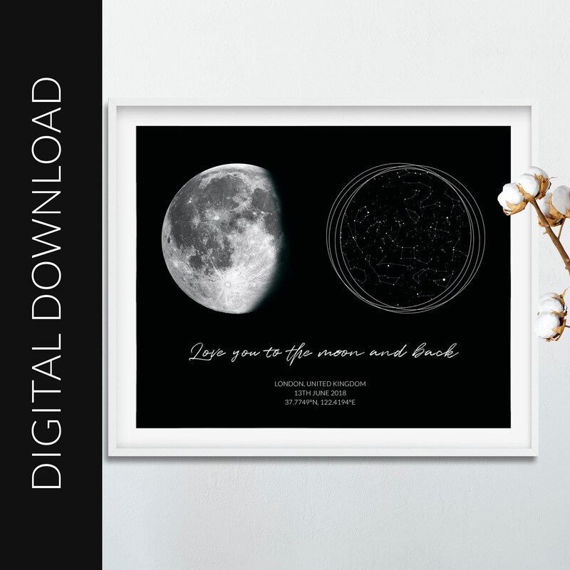 Moon Map - Etsy