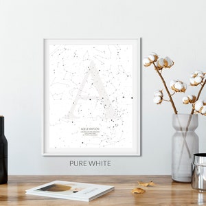 Memorial Star Map Sympathy Gift With Monogram, 20x16in, Loss of Father ...