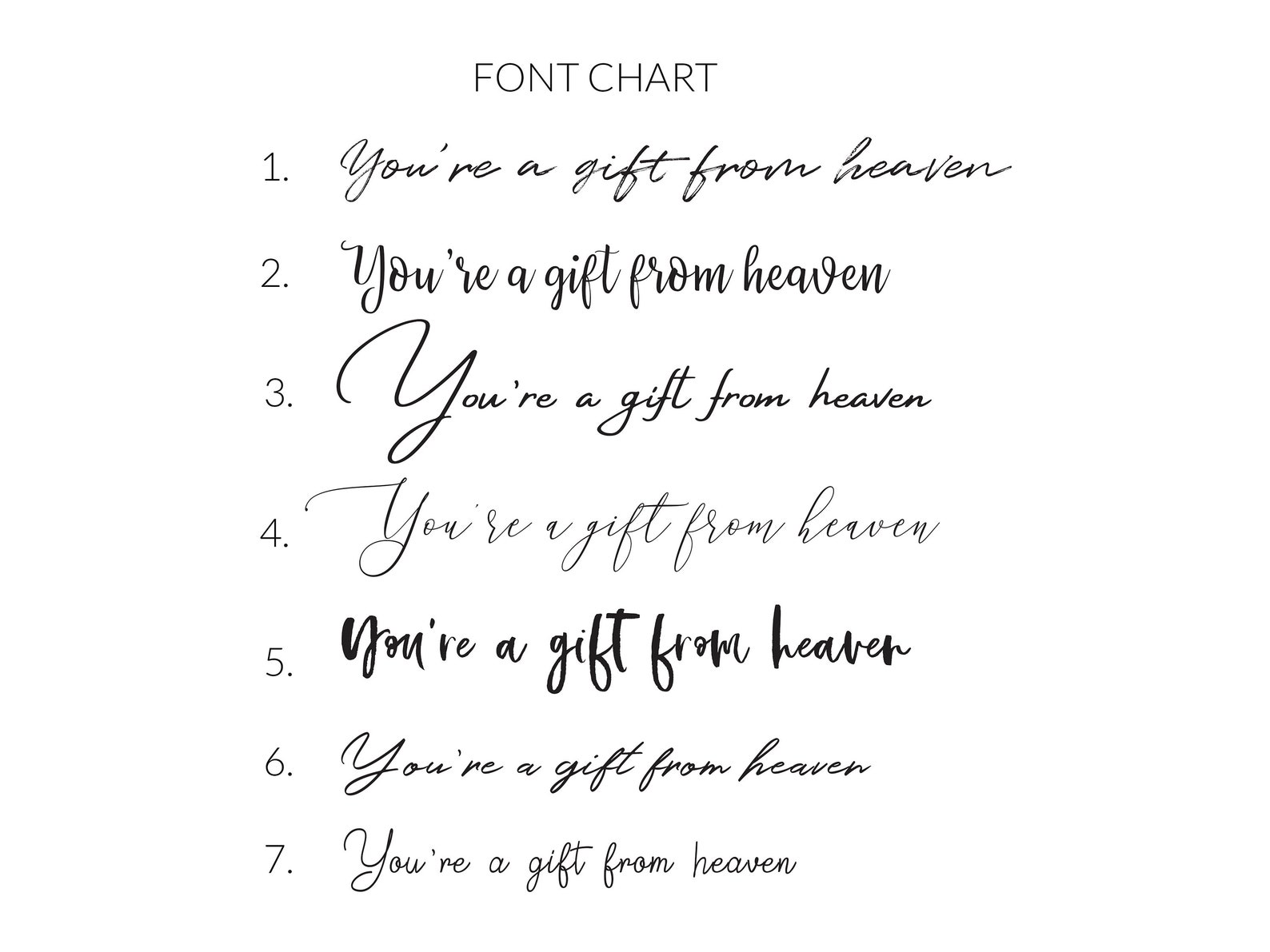 Custom Digital Star Map With Moon Phase 20x16in Great | Etsy