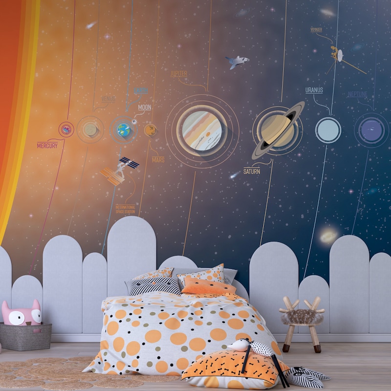 Kids Space Wallpaper - Etsy
