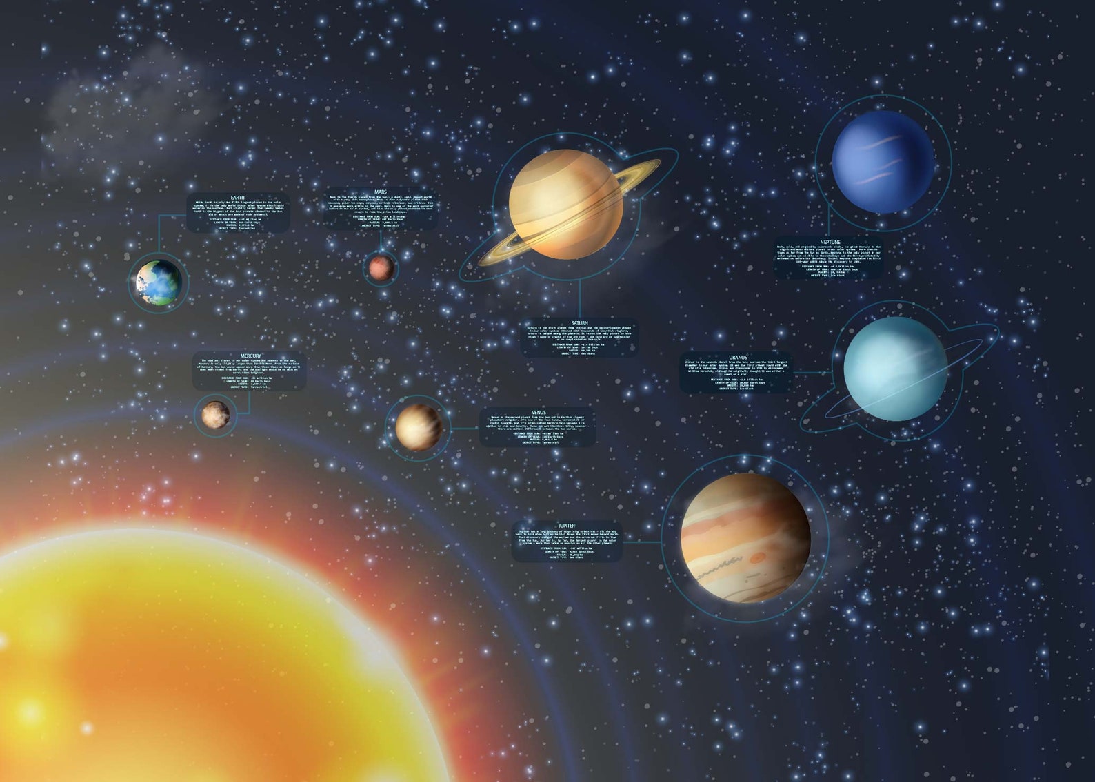 Kids Solar System Wallpaper Planets Space Wall Mural - Etsy