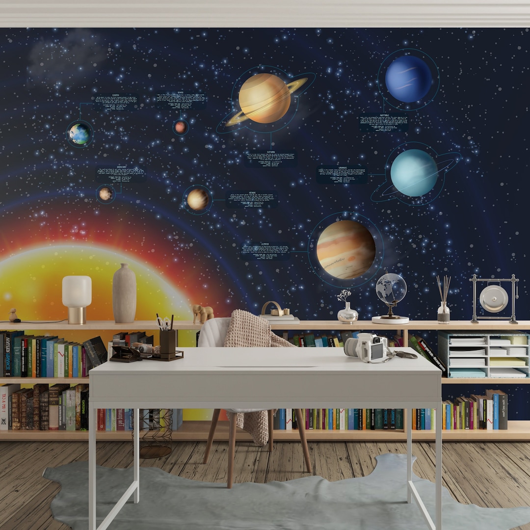 Kids Solar System Wallpaper, Planets Space Wall Mural, Custom Removable ...