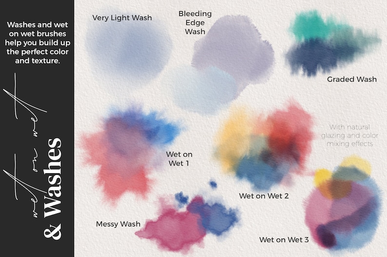 Watercolor Procreate Brush Bundle: Dynamic and Realistic Brushes for ...