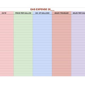 Small Business Expense & Gas Tracker - Etsy
