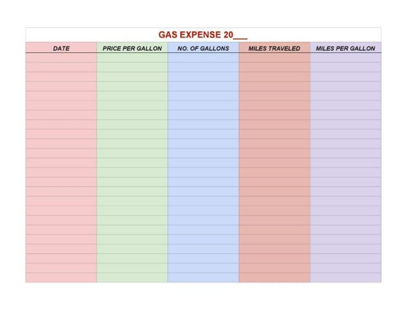 Small Business Expense & Gas Tracker - Etsy