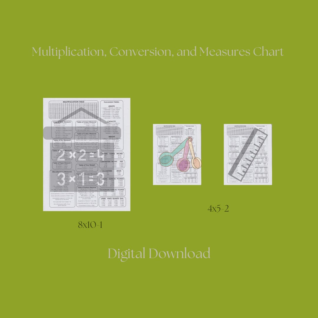 Multiplication Table, Conversion Chart, Measures Chart, Data at a ...