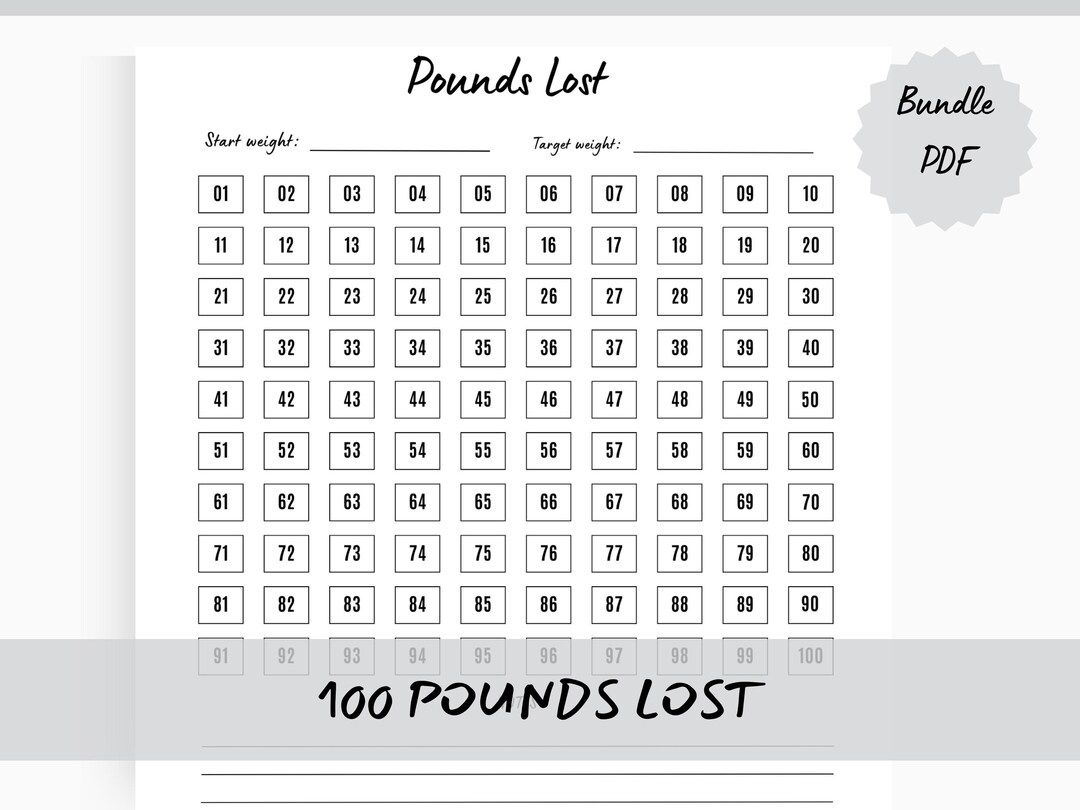 100 Pounds Loss Weight Tracker Printable | Pound Tracker, Weight Loss ...