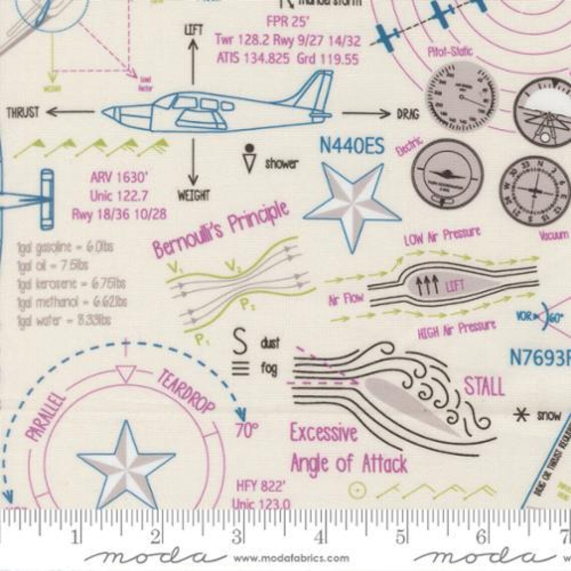 High Flight - Cloud Ground School - by Sariditty for Moda Fabrics ...