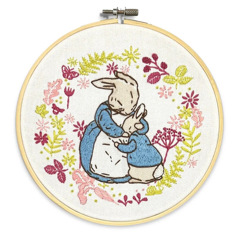 Peter Rabbit Jewelry - Etsy