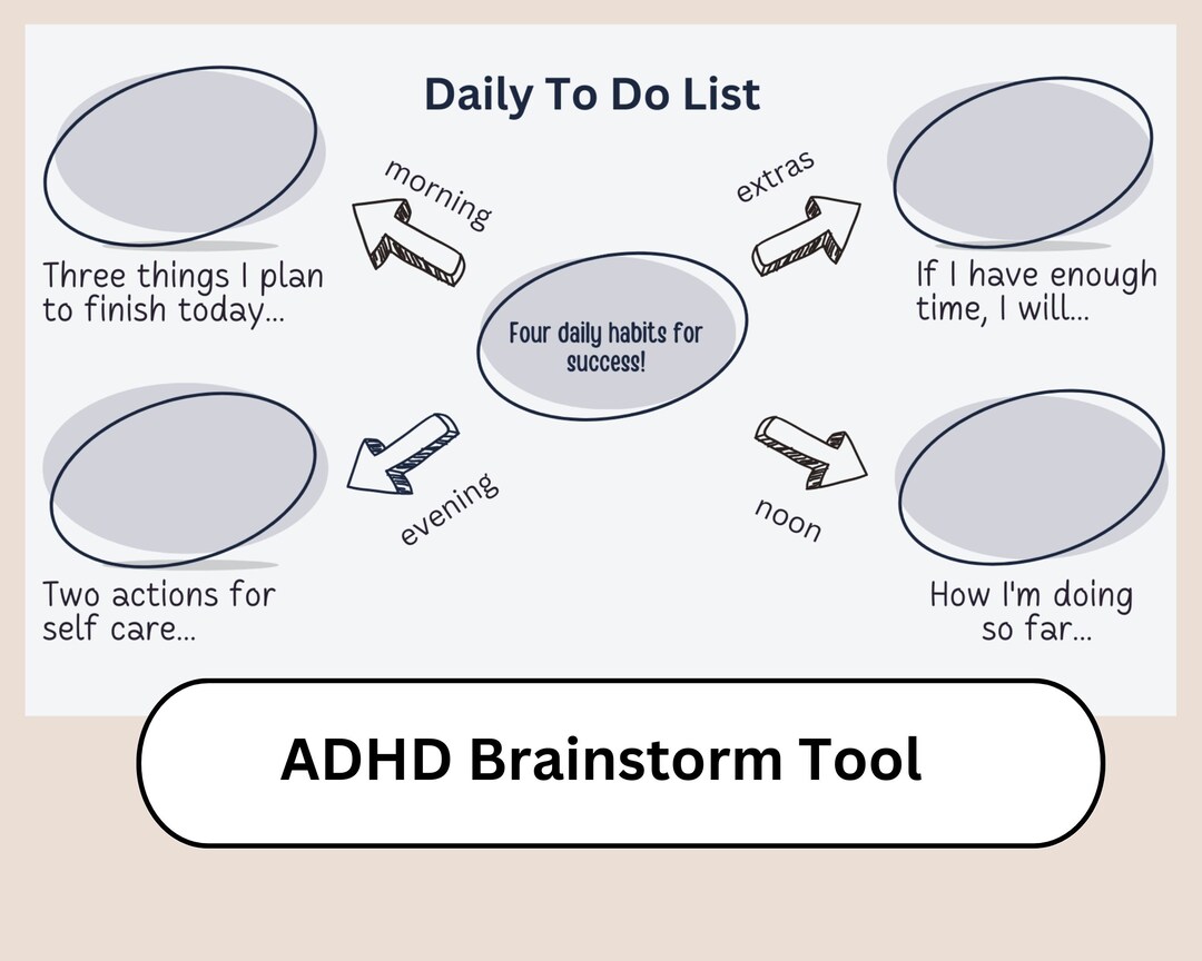 ADHD Brainstorm Worksheet for Planner Bullet Journal or Bulletin Board ...