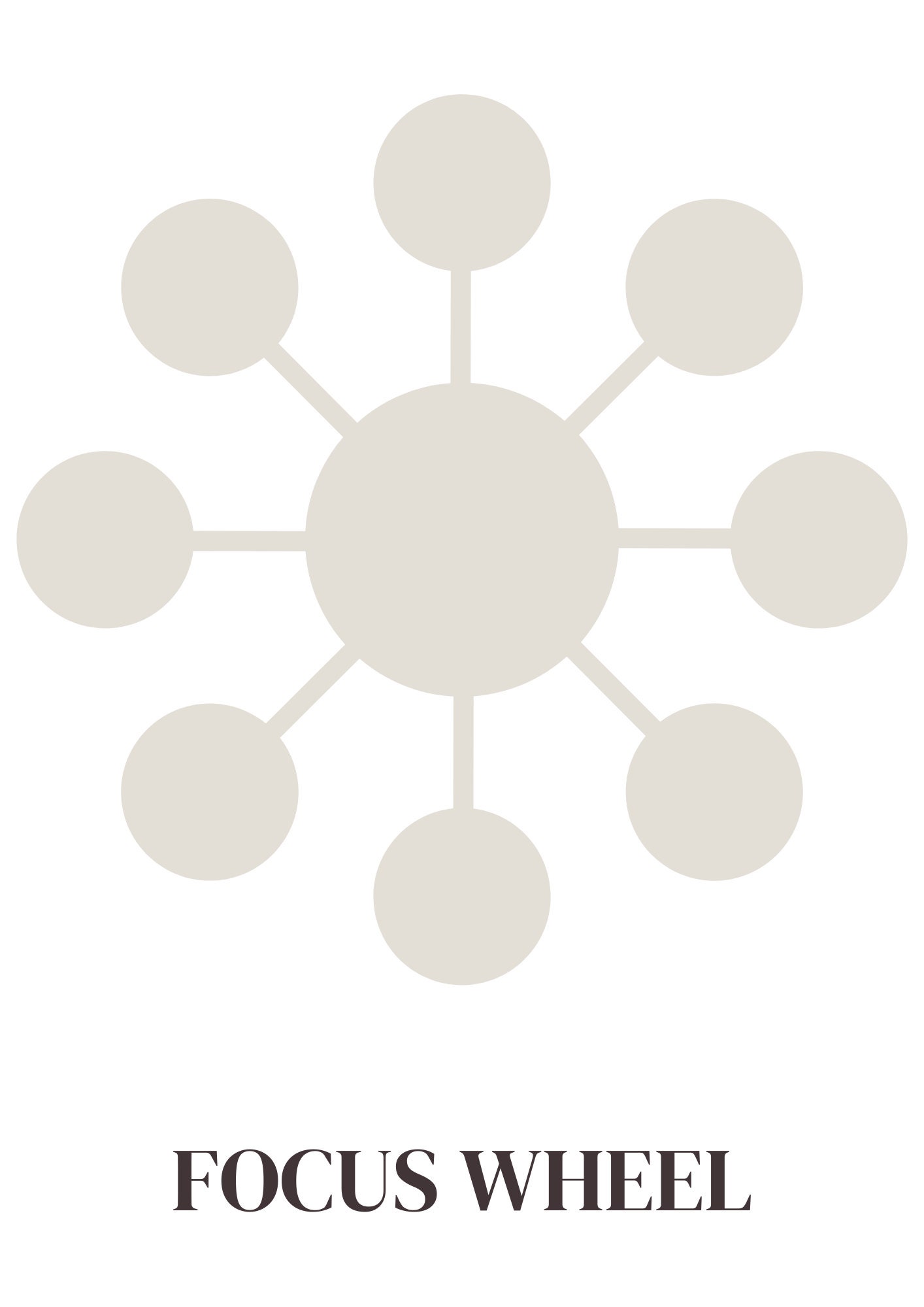 Focus Wheel Brainstorming Template for Bullet Journal Goal Setting ...